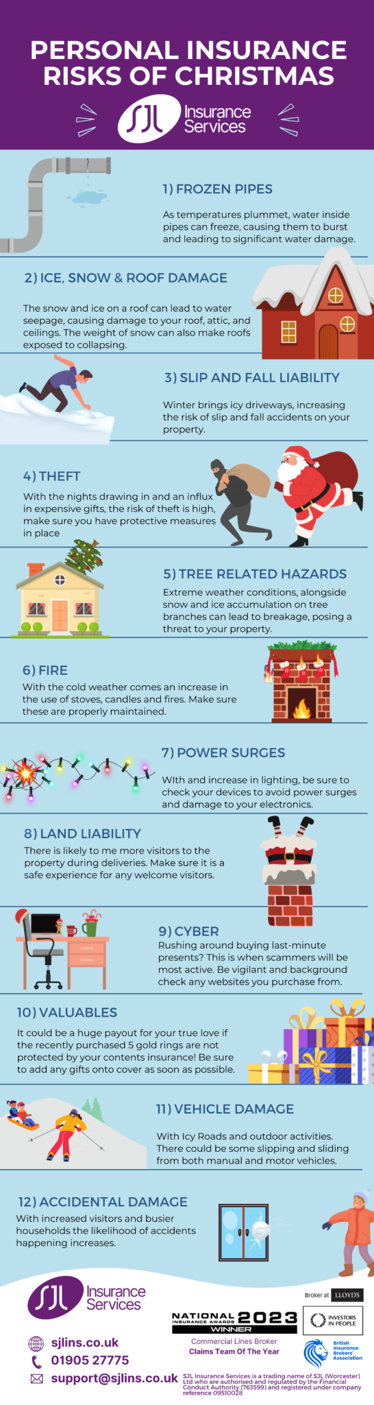 The 12 Insurance Risks of Christmas - SJL Insurance Services